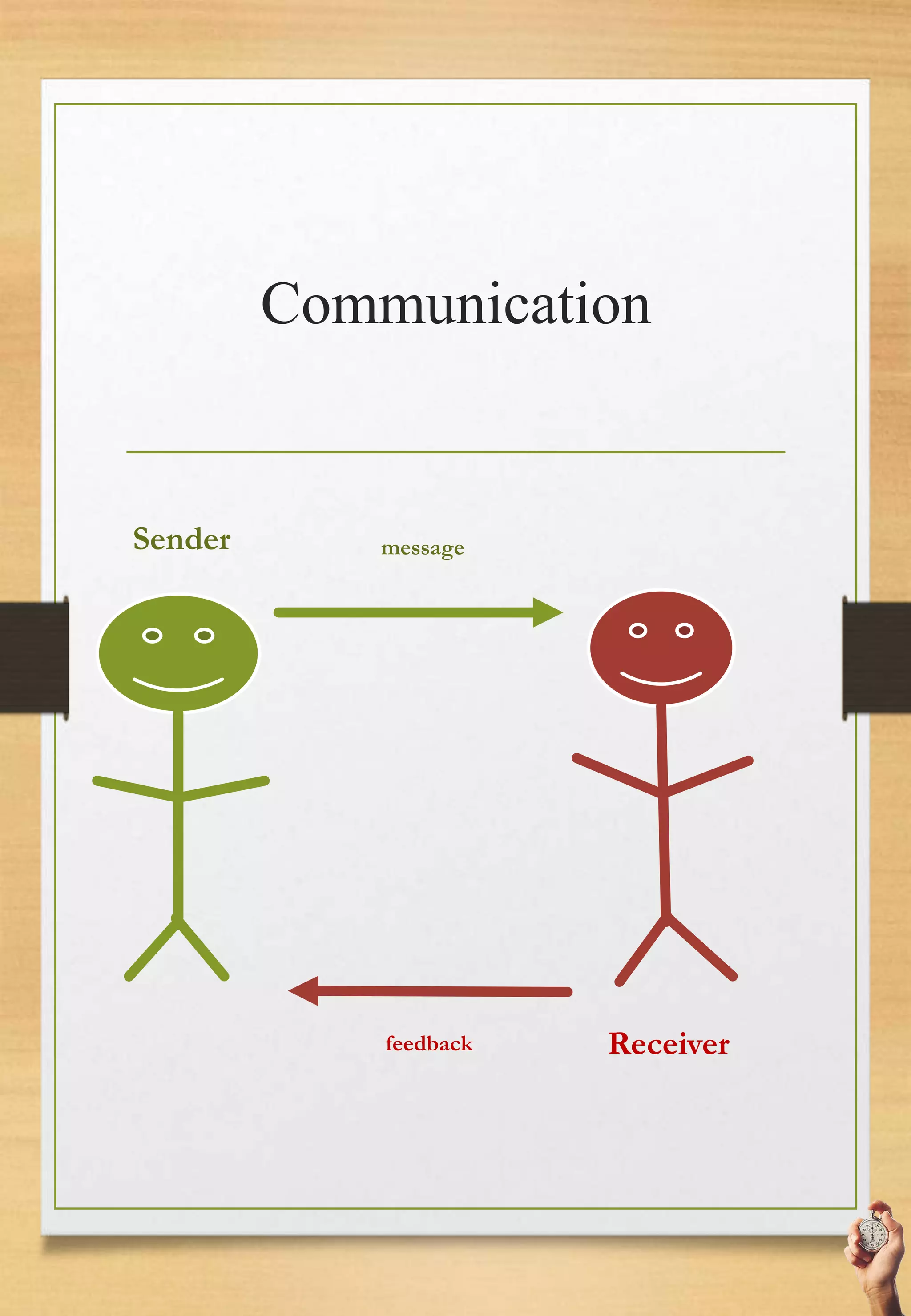 Synchronous & Asynchronous Communication | PPTX
