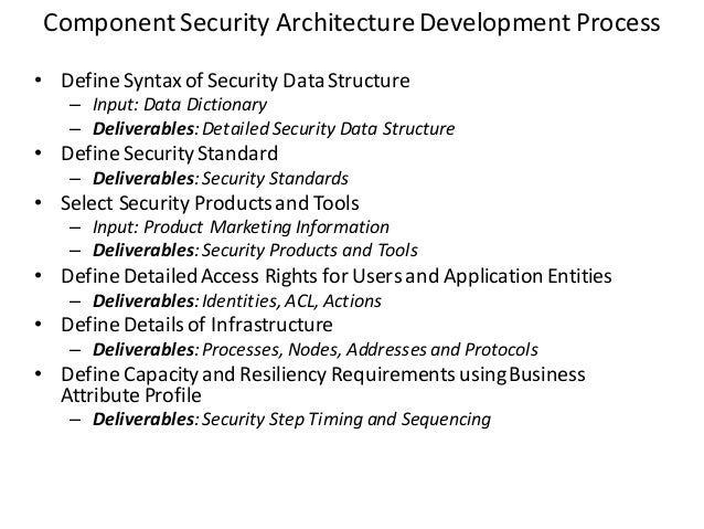 Enterprise Security Architecture