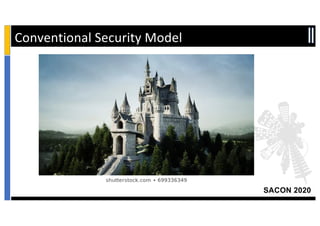 Sacon 2020 living in the world of zero trust v1.0 | PPT