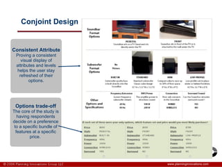 Planning Innovations: Conjoint Analysis Slides | PPT