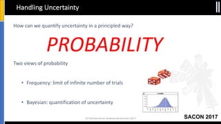 SACON - Cyber Risk Assessment Using Bayesian Network (R Venkat) | PDF