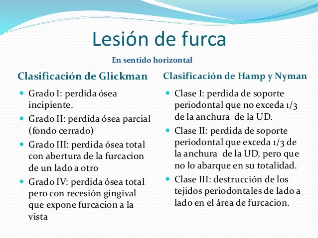 Saco periodontal y lesión de furca