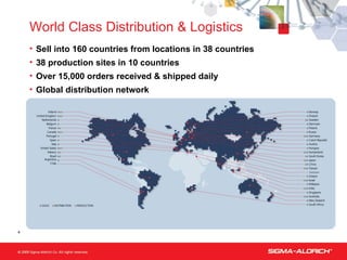 Sa Corp Presentation(6.17.09) | PPT