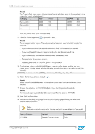 SAC_Planning.pdf