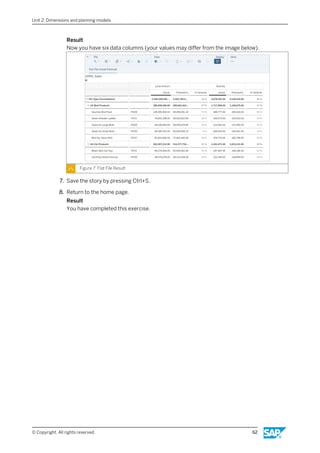 SAC_Planning.pdf