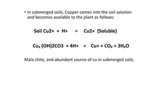 Soil science agriculture, copper element ppt | PPT