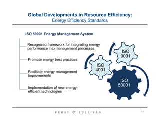 Global Developments in Food Safety and Resource Efficiency | PPT