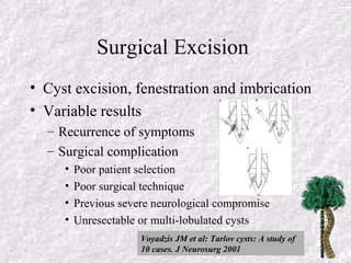 Surgical Treatment of Symptomatic Sacral Cysts | PPT