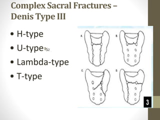 Sacral fracture | PPTX