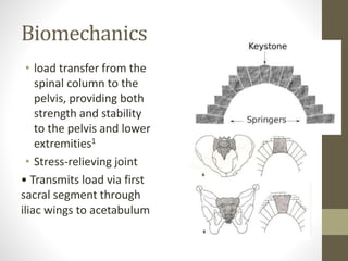 Sacral fracture | PPTX