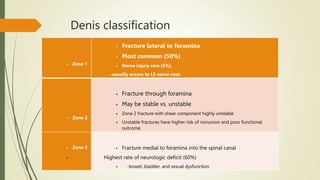 SACRAL FRACTURE or SACRAL TRAUMA POWERPOINT | PPTX | Death, Injury, or ...