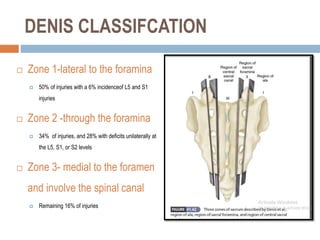 Sacral fractures.pptx