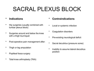 SACRAL PLEXUS block and its significancePresentation.pptx
