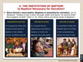 sacrament+1+baptism IN THEOLOGY SUBJECT 2ND YEAR | PPSX