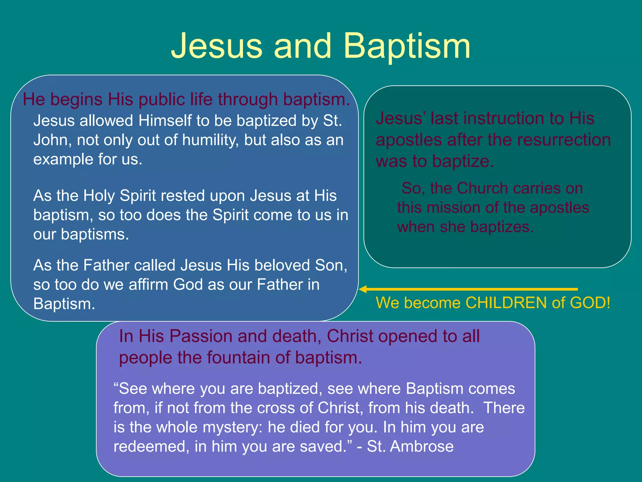 Sacrament_of_Baptism.ppt