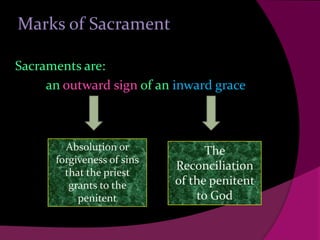 Sacrament of Reconciliation | PPTX
