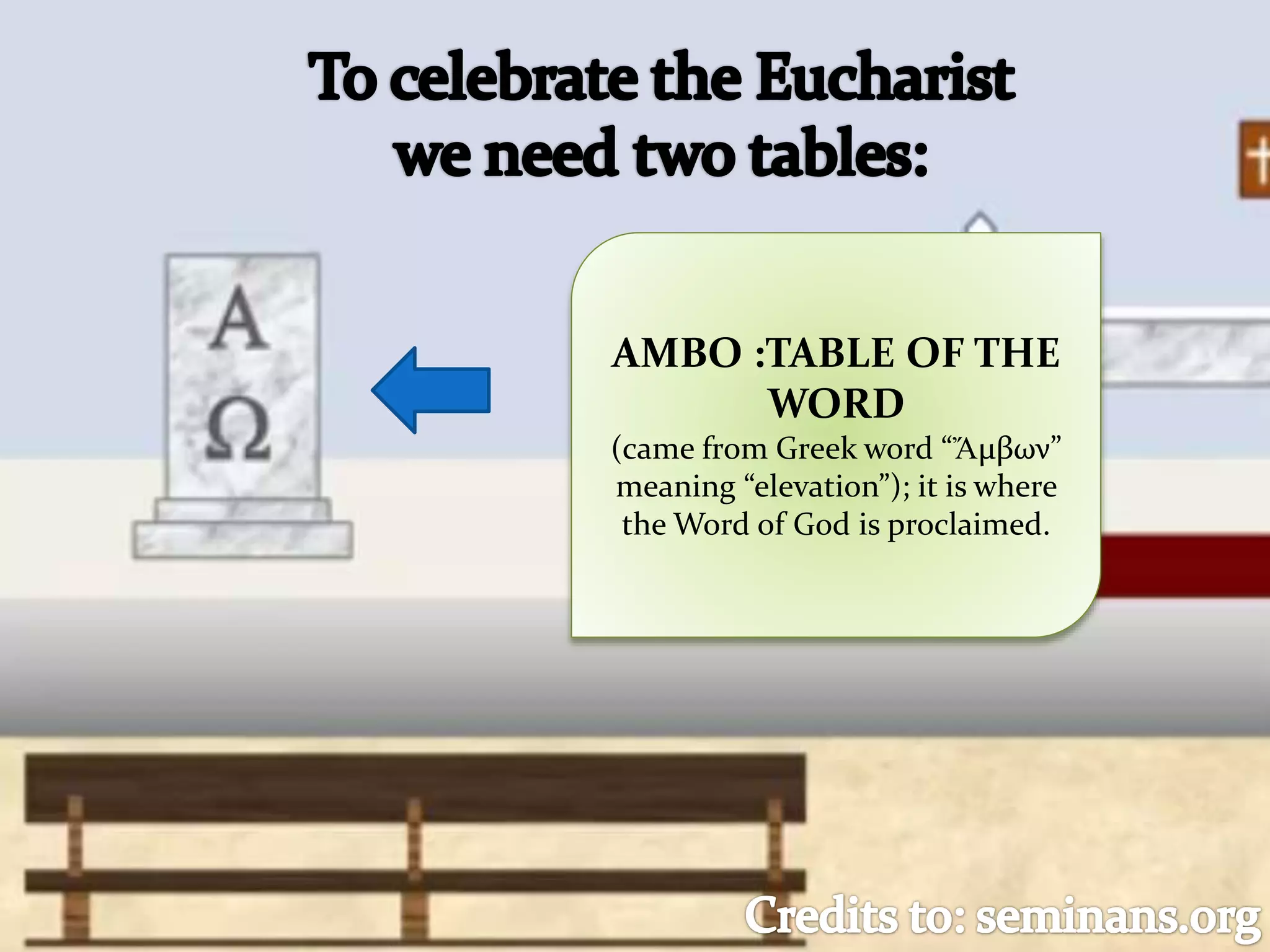 Sacrament of the Holy Eucharist (Lesson + Game) | PPTX