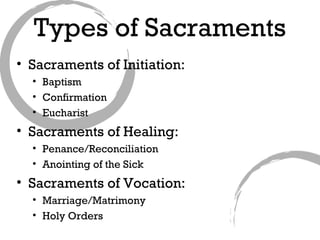 Sacraments | PPT