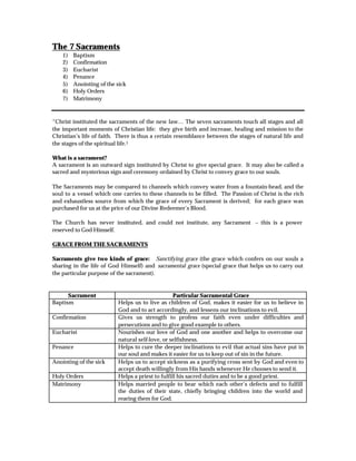Sacraments.pdf | Christianity | Religion & Spirituality