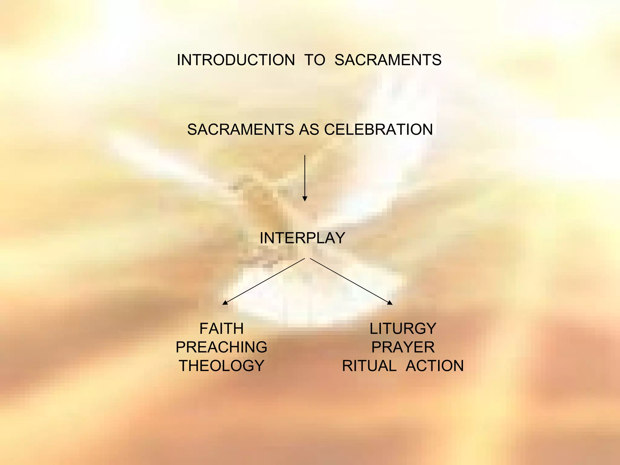 Sacraments an introduction | PPT