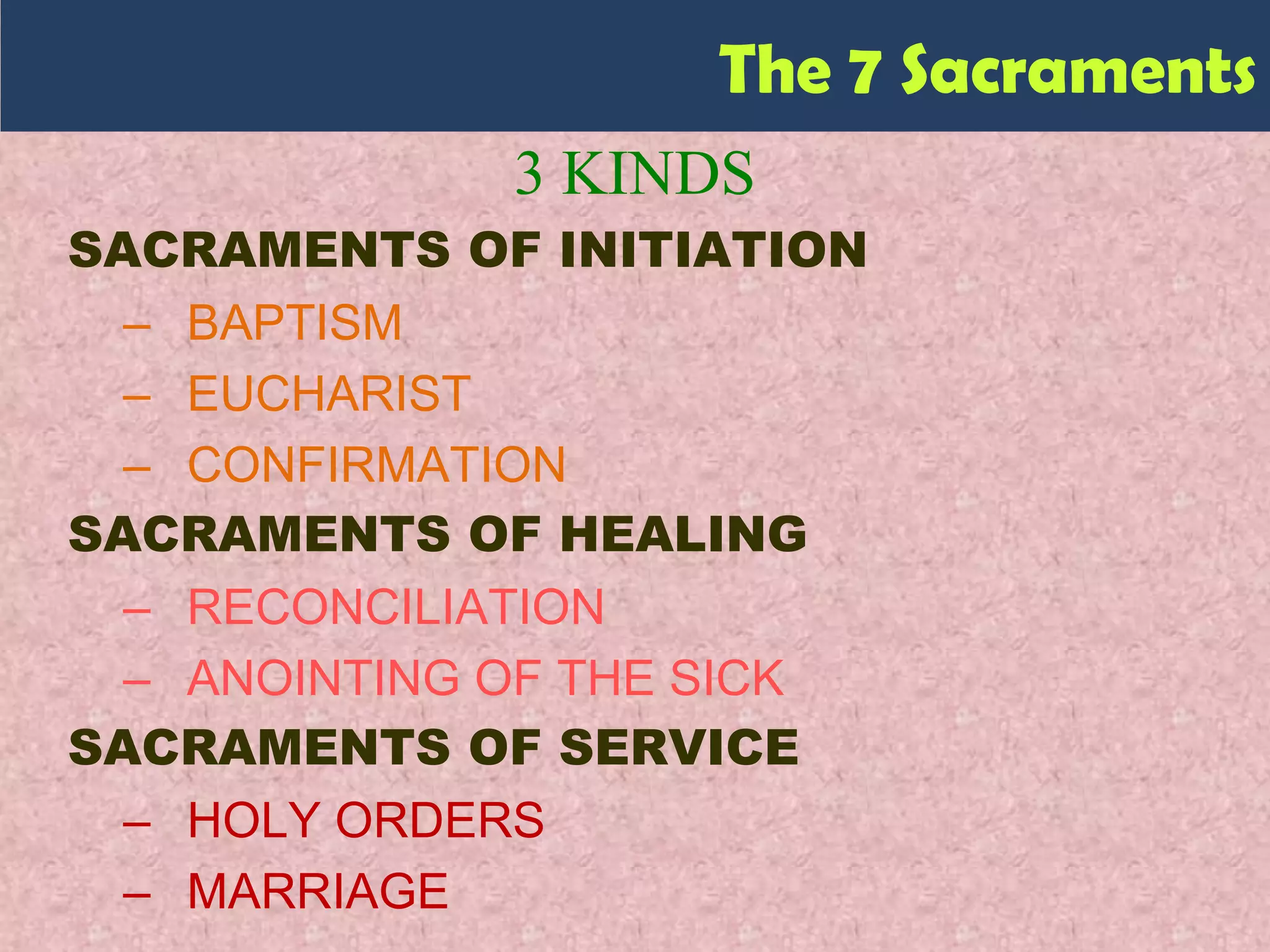 Sacraments Faith Formation | PPT