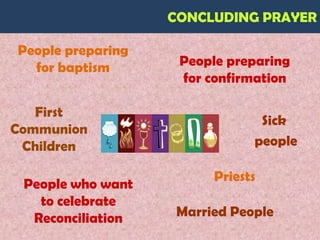 Sacraments Faith Formation | PPT