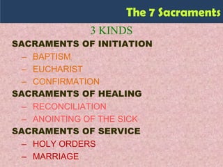 Sacraments Faith Formation | PPT