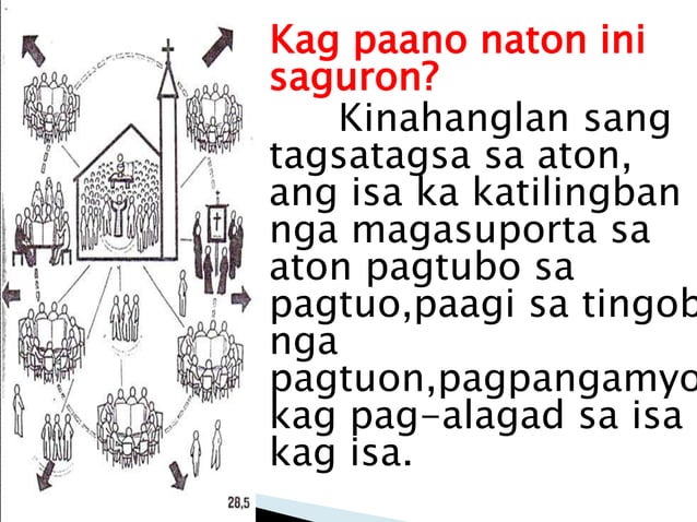 SACRAMENTS OF INITIATION: Baptism, Confirmation, Eucharist.pptx