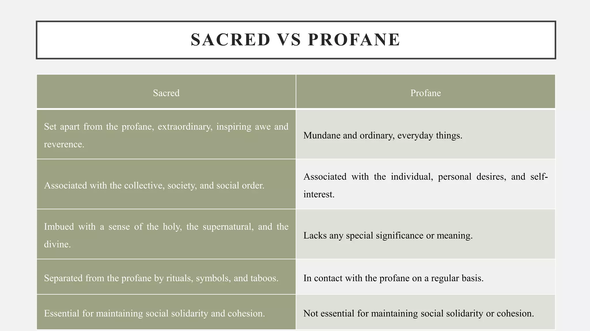 Sacred.pptx