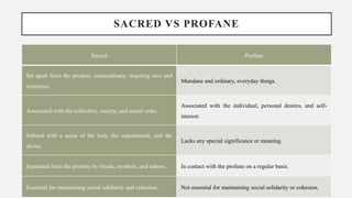 Sacred.pptx