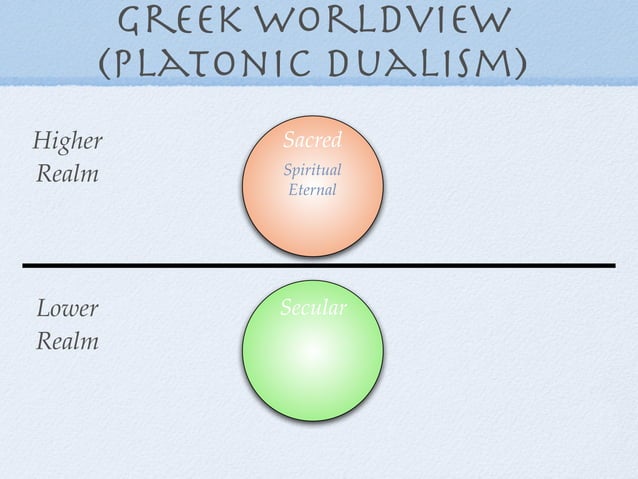 Sacred/Secular Myth | KEY