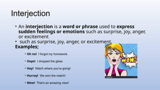 Parts of speech English Grammar for all first and second language ...