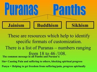 Sacred Scriptures | PPT