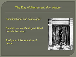Old Testament Sacrifices and Their Significance to Christianity | PPTX