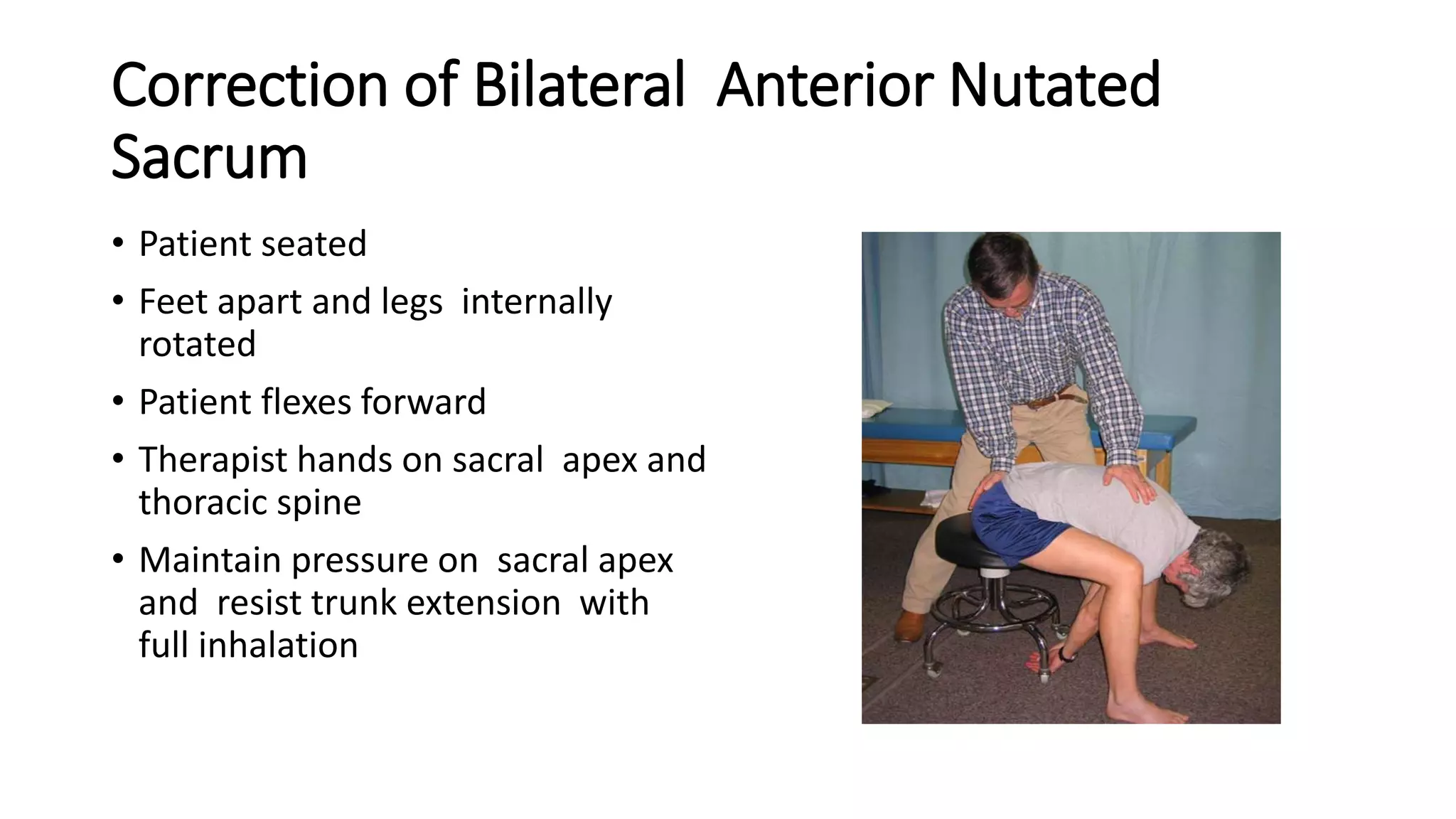 Sacroiliac joint...examination.pptx