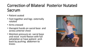 Sacroiliac joint...examination.pptx