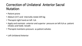 Sacroiliac joint...examination.pptx