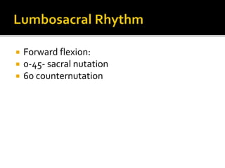 SACROILIAC JOINT- assessment.pptx