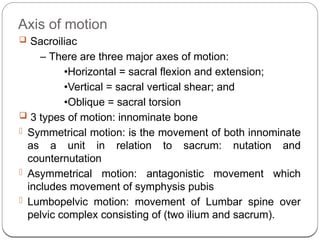 Sacroiliac joint biomechanics, dysfunctions, assessment and its manual ...