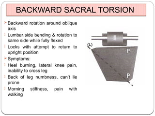 Sacroiliac joint biomechanics, dysfunctions, assessment and its manual ...