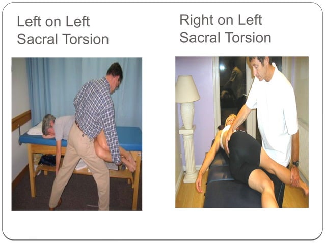 Sacroiliac joint biomechanics, dysfunctions, assessment and its manual ...