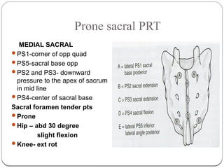 Sacral Base