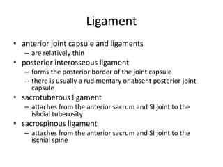 Sacroiliac Joint Dysfunction.pptx