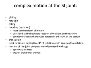Sacroiliac Joint Dysfunction.pptx