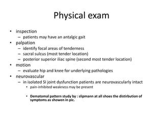 Sacroiliac Joint Dysfunction.pptx