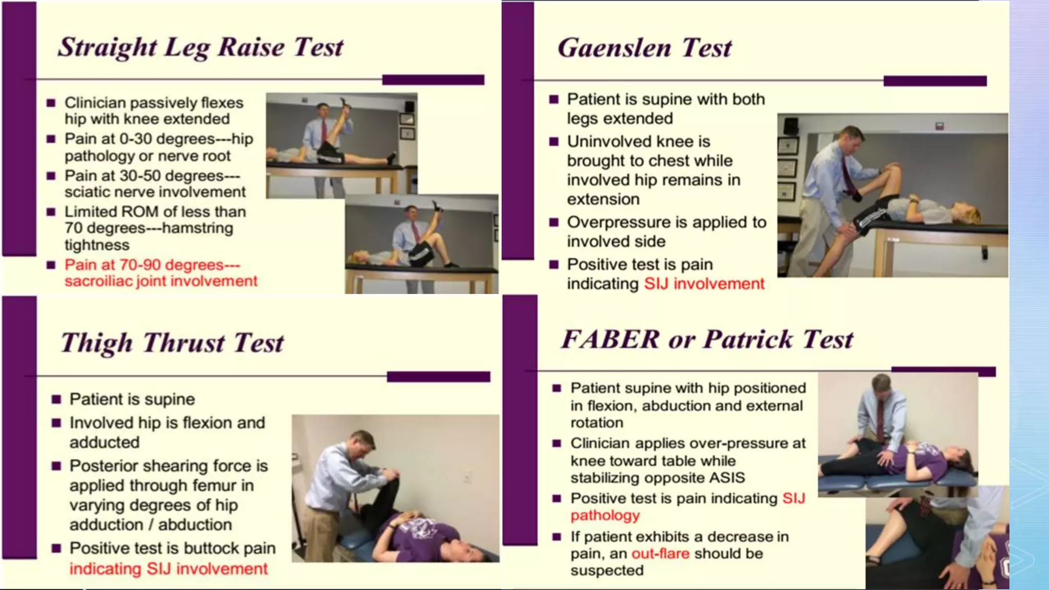 Sacroiliac joint dysfunction | PPTX