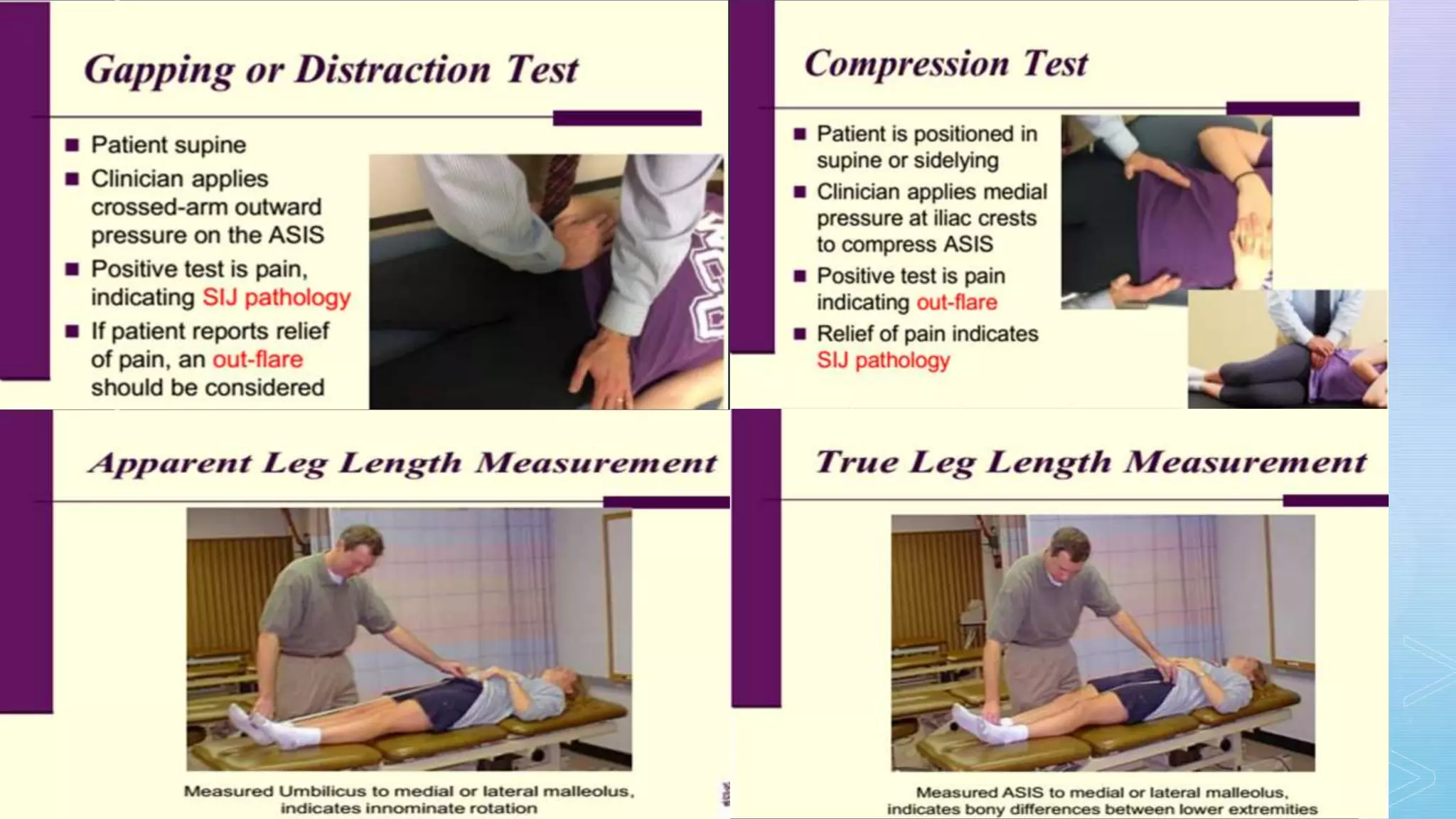 Sacroiliac joint dysfunction | PPTX