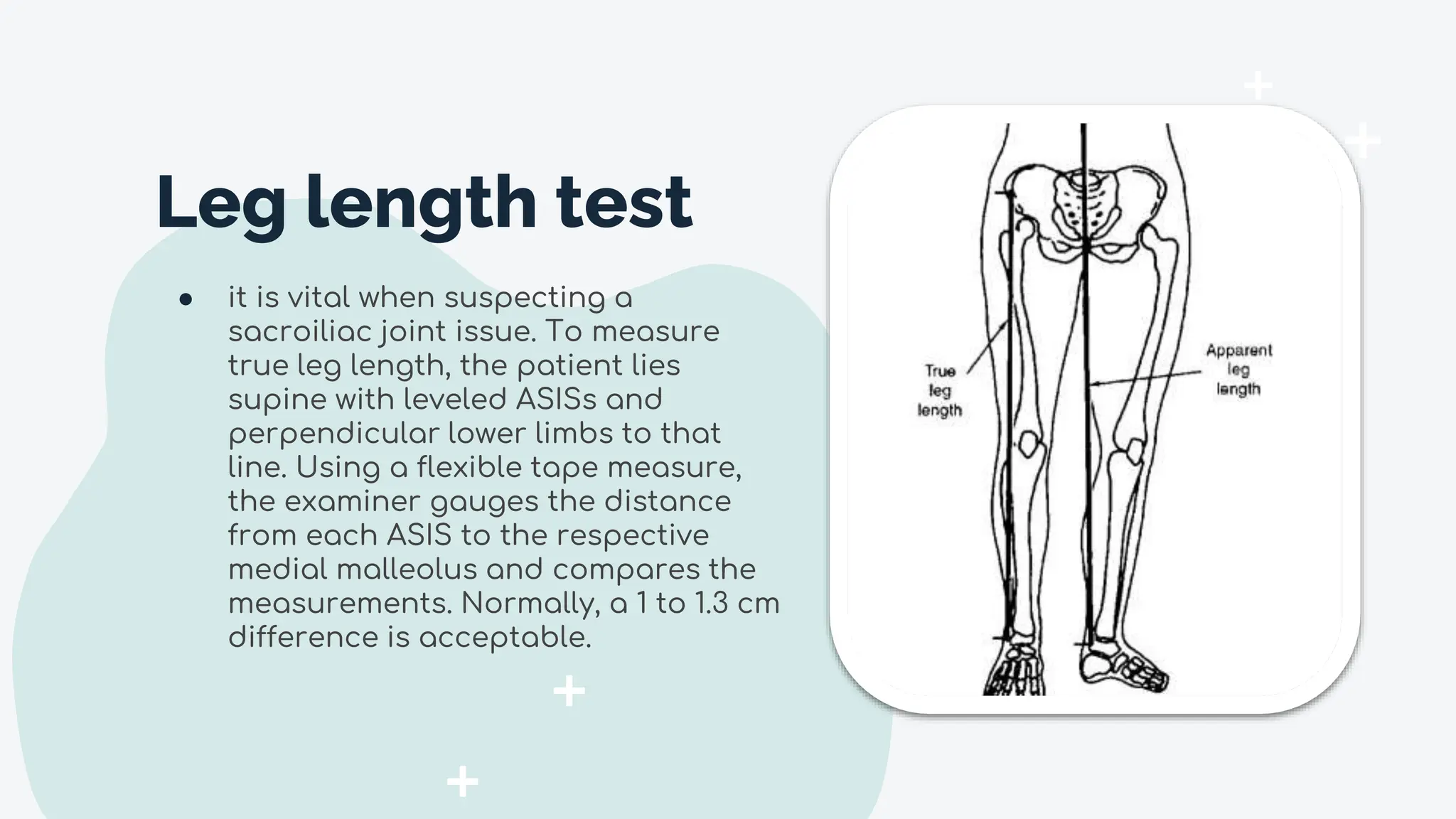Sacroiliac joint special test.pptx