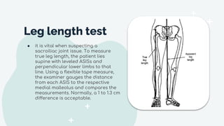Sacroiliac joint special test.pptx