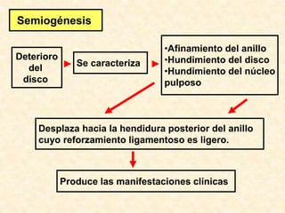 sacrolumbalgia.ppt